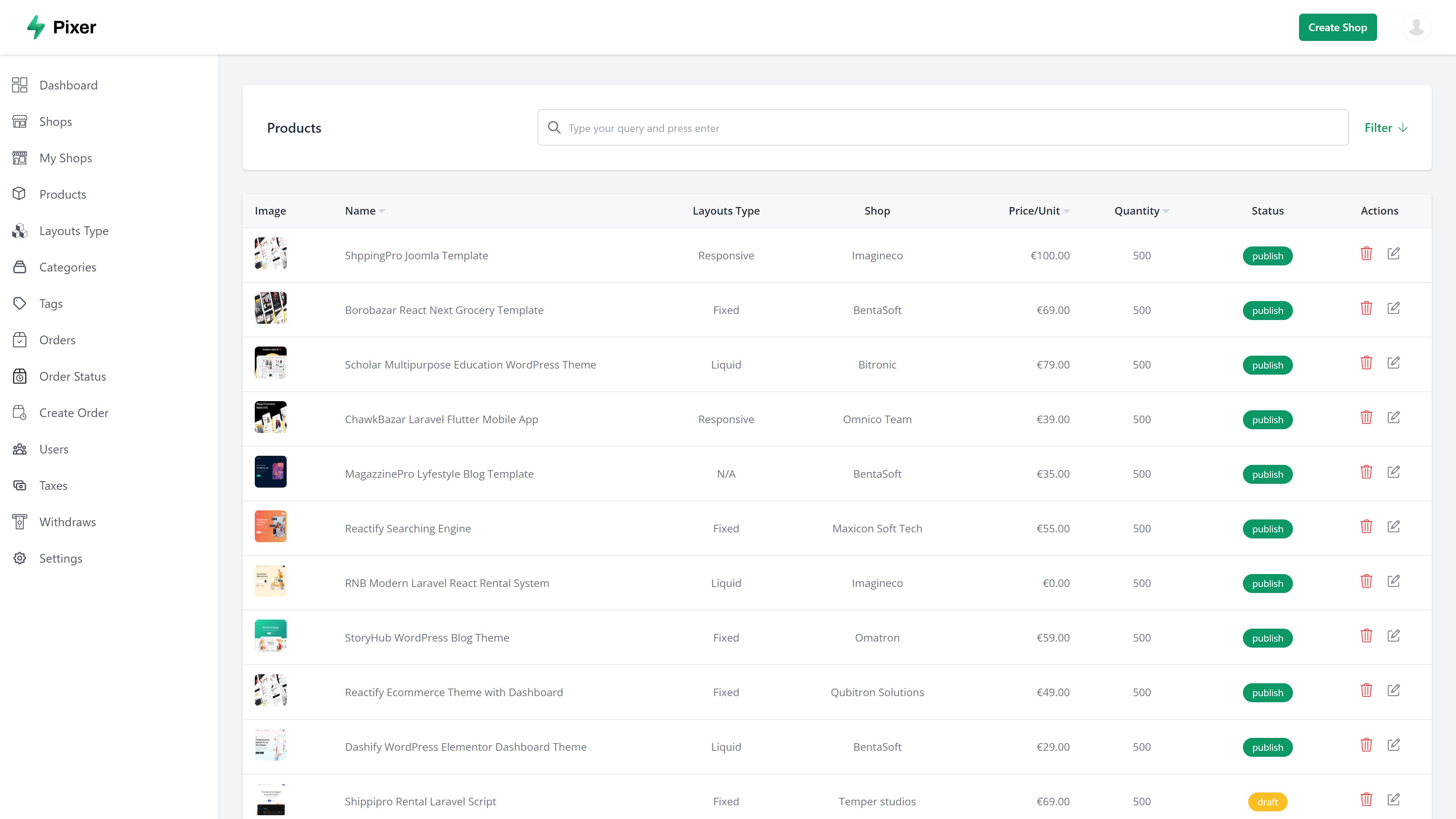 Pixer React Laravel Multivendor Digital Marketplace By Redqteam